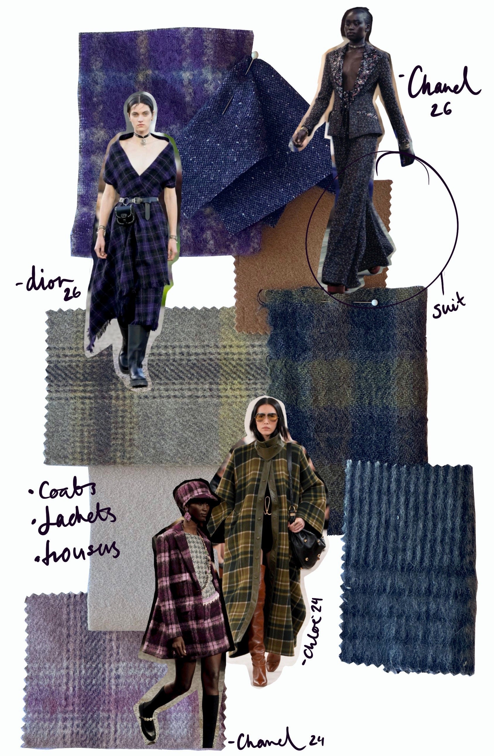 TEXTURED WOOLS – Potter & Co Australia